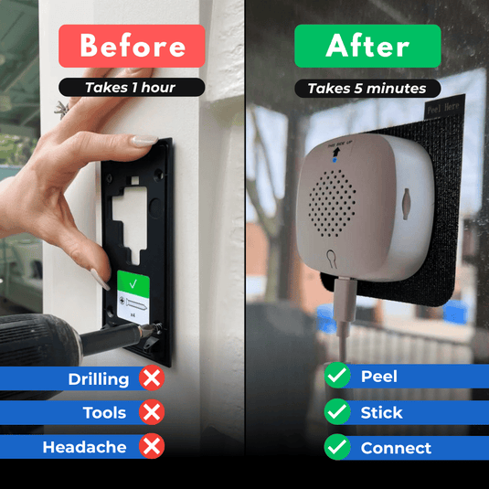 WindowCam - Listicle - V1 - UK – Monremi